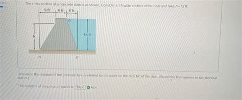 Solved Of The Cross Section Of A Concrete Dam Is As Shown Chegg