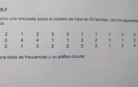 Pregunta 4 Se ha hecho una encuesta sobre el número de hijos en 50