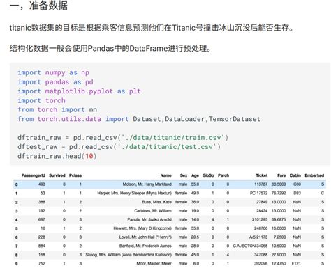 20天吃透 pytorch 中文版（附下载） csdn博客