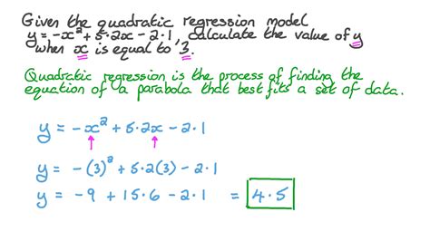 question video calculating a predicted value using a quadratic regression model nagwa