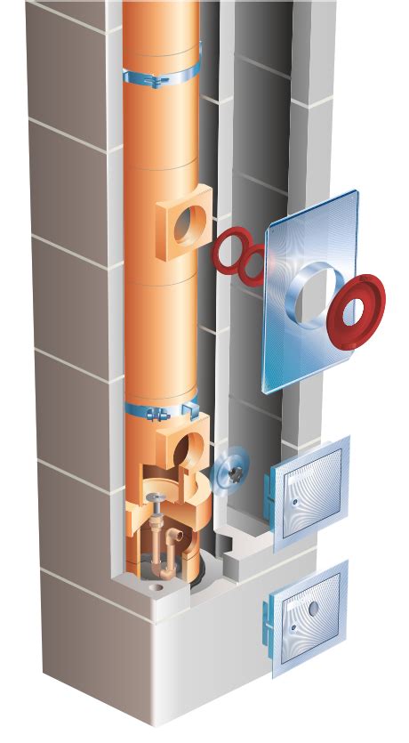 System Kominowy Brata Turbo SW 4 15m Fi 100 NOWA PLATFORMA BUDOWLANA
