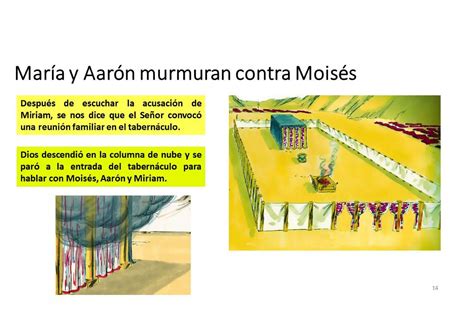 N Meros Mar A Y Aar N Murmuran Contra Mois S Ppt