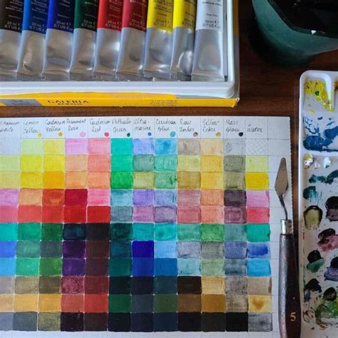 How To Mix Acrylic Paint Your Complete Color Mixing Guide ACRYLIC
