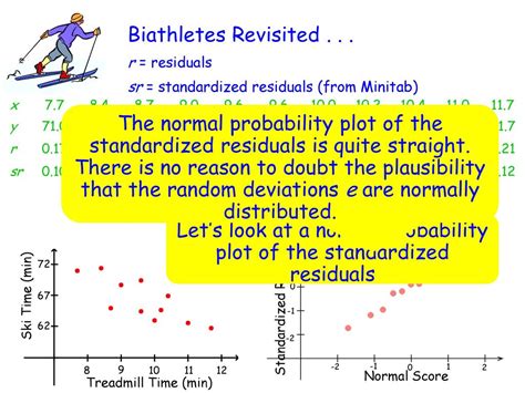 simple linear regression and correlation inferential methods ppt download