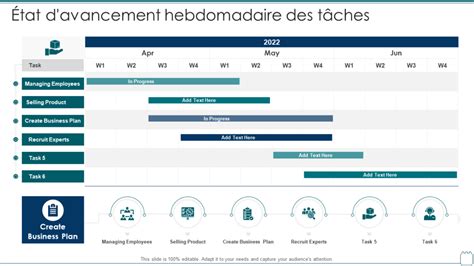 Top 10 des modèles de rapport d état d avancement avec des exemples et