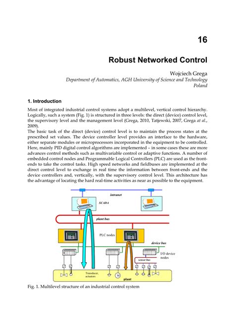 pdf robust networked control
