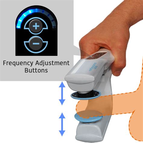 instructional guide the viberect® x3 male stimulation device