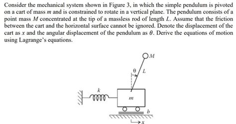 Solved Consider The Mechanical System Shown In Figure In Chegg