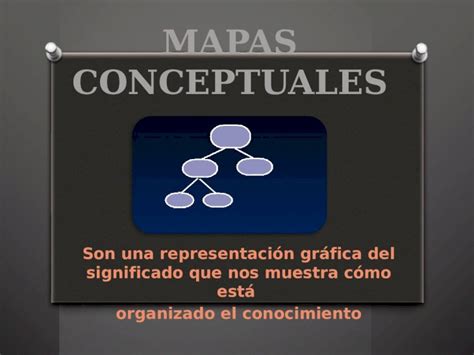 Pptx Mapas Conceptuales Dokumen Tips