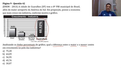 ENEM 2013 A cidade de Guarulhos SP tem o 8º PIB municipal do