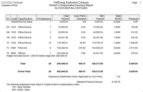 Payroll Payroll Reports Reports Historical Workers Compensation