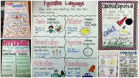 16 Fantastic Figurative Language Anchor Charts We Are Teachers