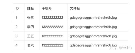python 根据excel文档重命名本地文件 知乎