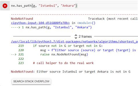 python how to find the shortest path with multiple edges between two nodes stack overflow