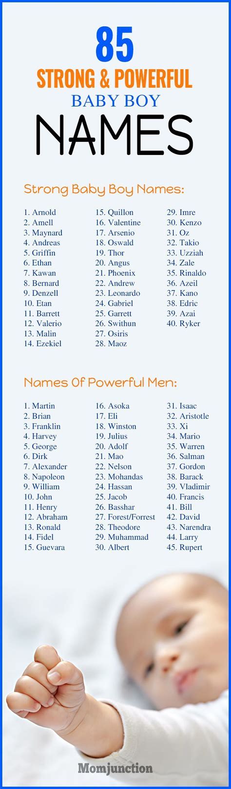 19 2500 Baby Names And Meanings Choosing A Baby Name Made Easy English