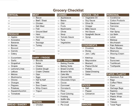 Editable Grocery List Template
