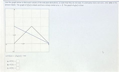 use the graph below to find exact values of the