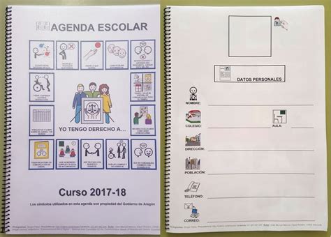 Materiales CAA Agendas Visuales Aula Abierta De ARASAAC Cuerpo