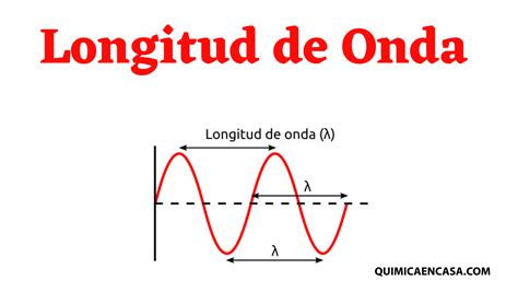 Características de las ondas Frecuencia Periodo Longitud de onda y