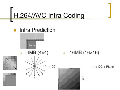 ppt analysis fast algorithm and vlsi architecture design for h 264 avc intra frame coder