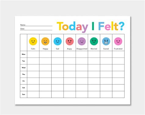 Mood Tracker Printable Prntbl Concejomunicipaldechinu Gov Co