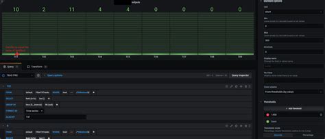 How To Link A Field Value To A Column Name Using Template Variables Grafana Grafana Labs