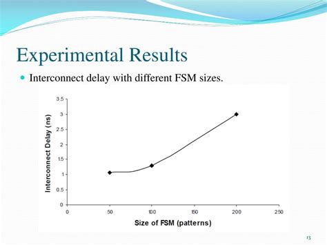 ppt implementing high speed string matching hardware for network intrusion detection systems