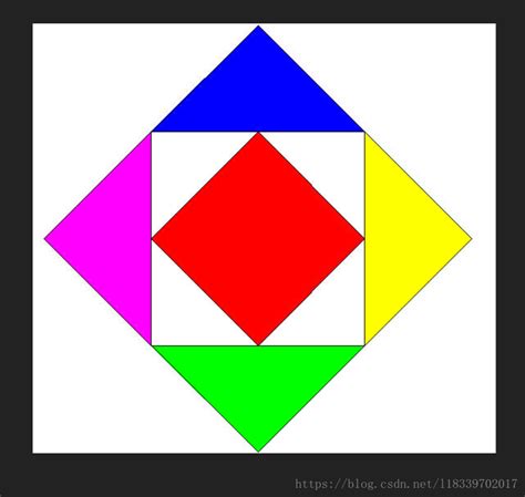 opengl 实验 1 opengl 初识 glutdisplayfunc andmydisplay n arr x arr y csdn博客