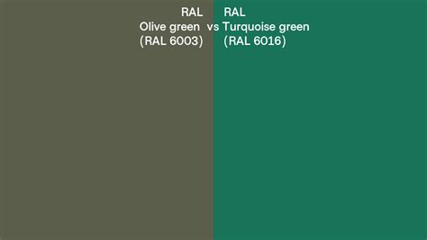 RAL Olive Green Vs Turquoise Green Side By Side Comparison