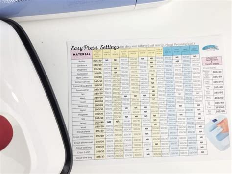 Free Ultimate Printable Cricut Easy Press Settings 2023 Leap Of Faith
