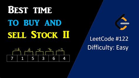 Best Time To Buy And Sell Stock Ii Leetcode Leetcode Best Time