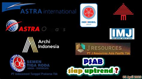 Analisa Teknikal Asii Auto Imas Imjs Smgr Intp Intp Kjen Arci Sqmi Psab