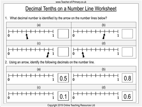Decimal Tenths On A Number Line Worksheet Math Rd Grade