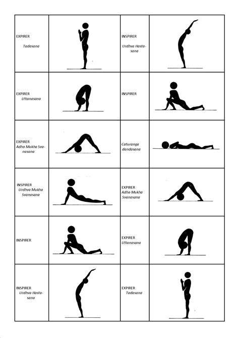 Le Yoga et la Salutation au Soleil YOGA santé