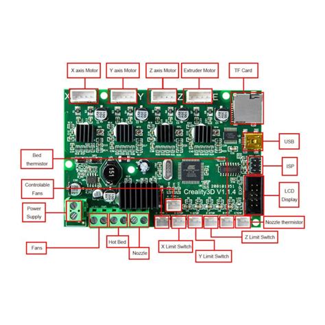 Ender 3 Motherboard Wiring Diagram