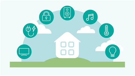 Was versteht man unter Smart Home Systeme Geräte und Apps so