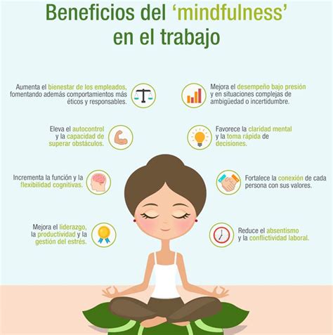 Mindfulness El Arte De Reconocer Nuestro Interior