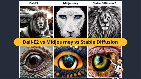 Dall E2 vs Midjourney vs Stable Diffusion Mirosław Mamczur
