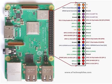 Rpi 3 Gpio Pinout