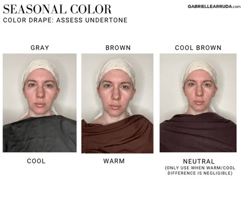 How Seasonal Color Analysis Works What Season Are You Artofit