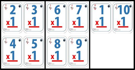 Baraja De Cartas Para Trabajar Las Tablas De Multiplicar 1 Al 5 Bar