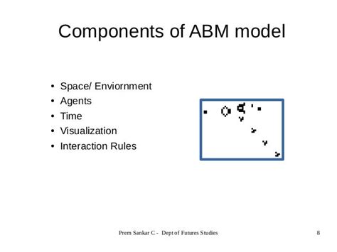 introduction to agent based modeling using netlogo
