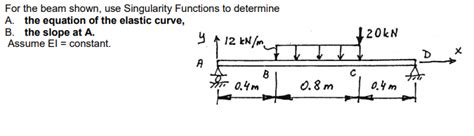 solved for the beam shown use singularity functions to