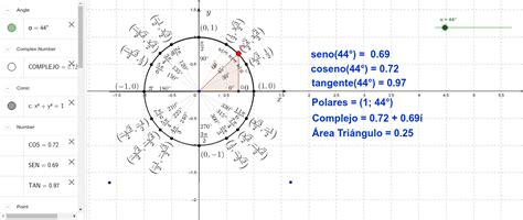 Trigonometría Basica Circunferencia Goniométrica GeoGebra