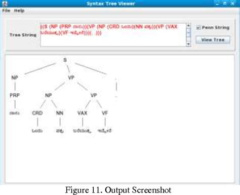 figure 11 from penn treebank based syntactic parsers for south dravidian languages using a