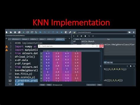Knn Implementation Knn Algorithms Machine Learning Tutorials In