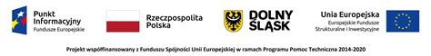MOBILNY PUNKT INFORMACYJNY dla mieszkańców Gminy Lubań Gmina Lubań