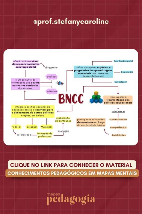 BNCC EM MAPAS MENTAIS Concurso pedagogia Mapas mentais Educação fisica