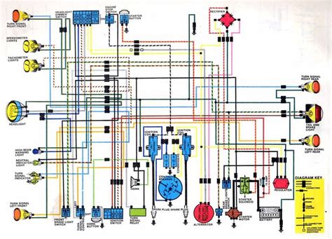 Diagrama Eléctrico De Una Moto