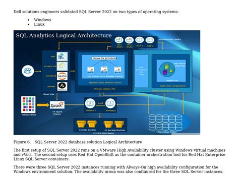Logical Architecture Design GuideSQL Server 2022 Database Solution